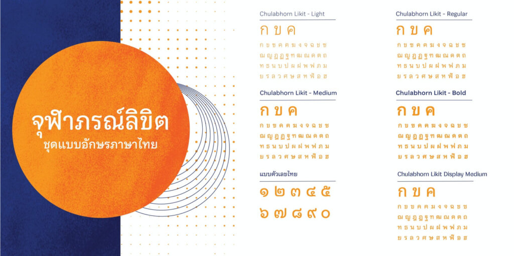 ชุดแบบอักษรพระราชทาน จุฬาภรณ์ลิขิต (Chulabhorn Likit) – ฟอนต์.คอม