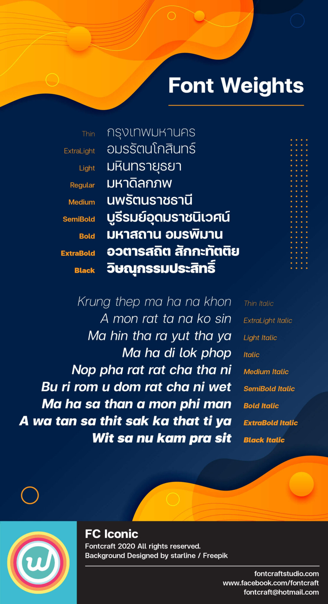 เอฟซี ไอคอนิก (FC Iconic) – ฟอนต์.คอม