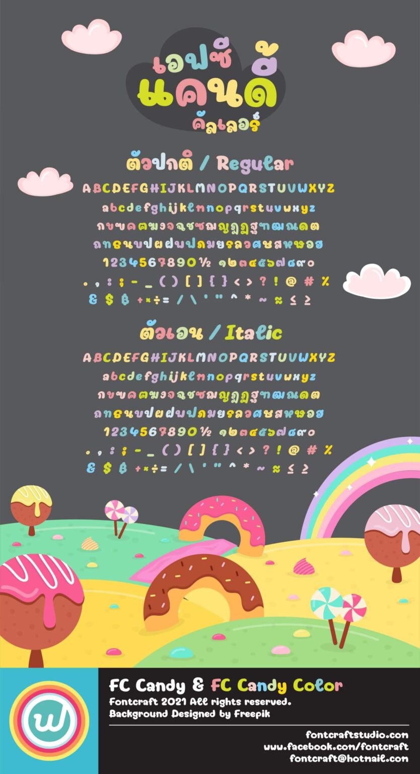 เอฟซี แคนดี้ (FC Candy) – ฟอนต์.คอม