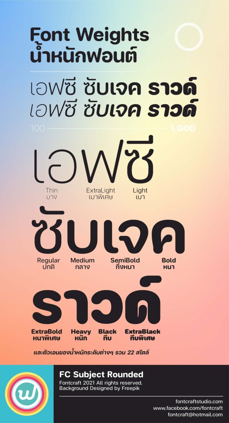 เอฟซี ซับเจค ราวด์ (FC Subject Rounded) – ฟอนต์.คอม