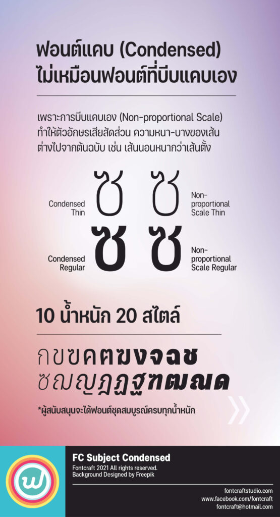 เอฟซี ซับเจค คอนเดนซ์ (FC Subject Condensed) – ฟอนต์.คอม