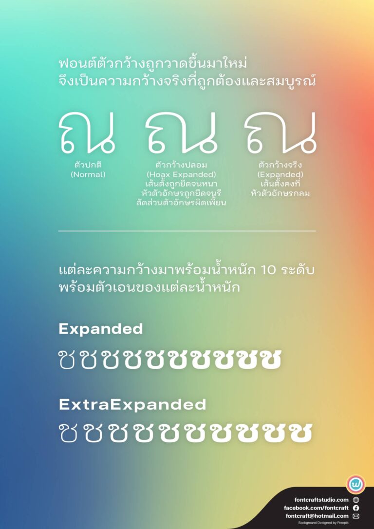 เอฟซี พารากราฟ เอ็กซ์แพนด์ & เอ็กซ์ตราเอ็กซ์แพนด์ (FC Paragraph Expanded & ExtraExpanded) – ฟอน ...