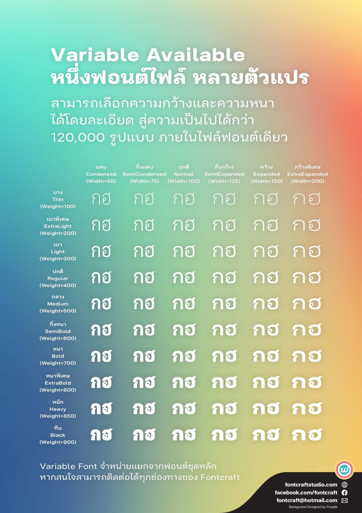 เอฟซี พารากราฟ เอ็กซ์แพนด์ & เอ็กซ์ตราเอ็กซ์แพนด์ (FC Paragraph Expanded & ExtraExpanded) – ฟอน ...