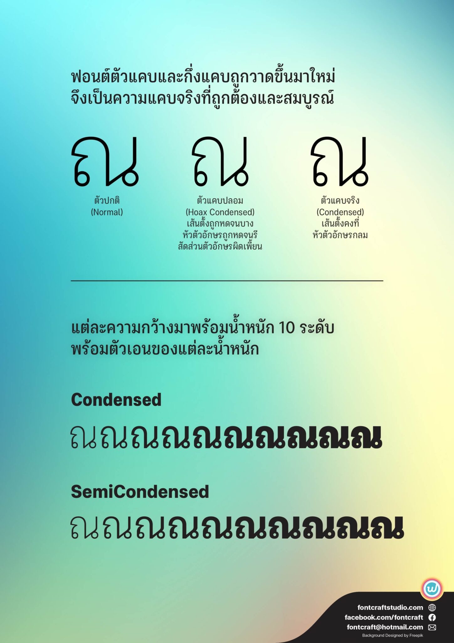 ฟอนต์เอฟซี พารากราฟ คอนเดนซ์ & เซมิคอนเดนซ์ (FC Paragraph Condensed & SemiCondensed) – ฟอนต์.คอม