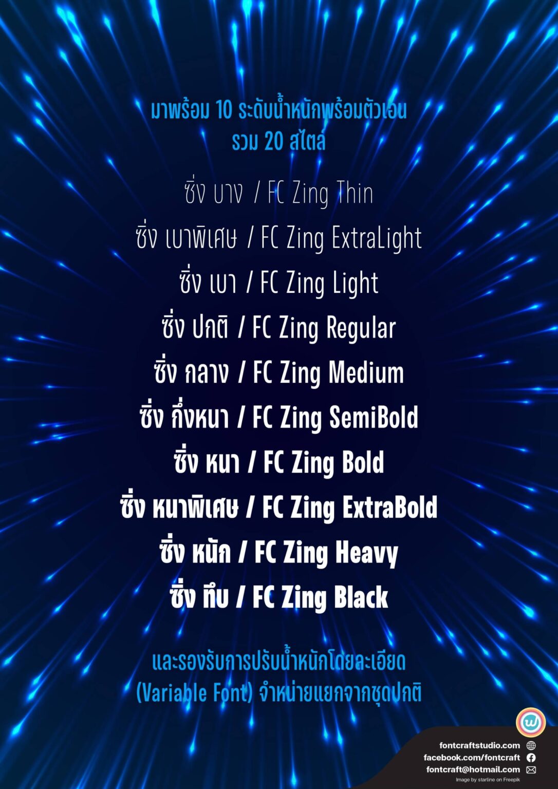 เอฟซี ซิ่ง คอนเดนซ์ (FC Zing Condensed) – ฟอนต์.คอม