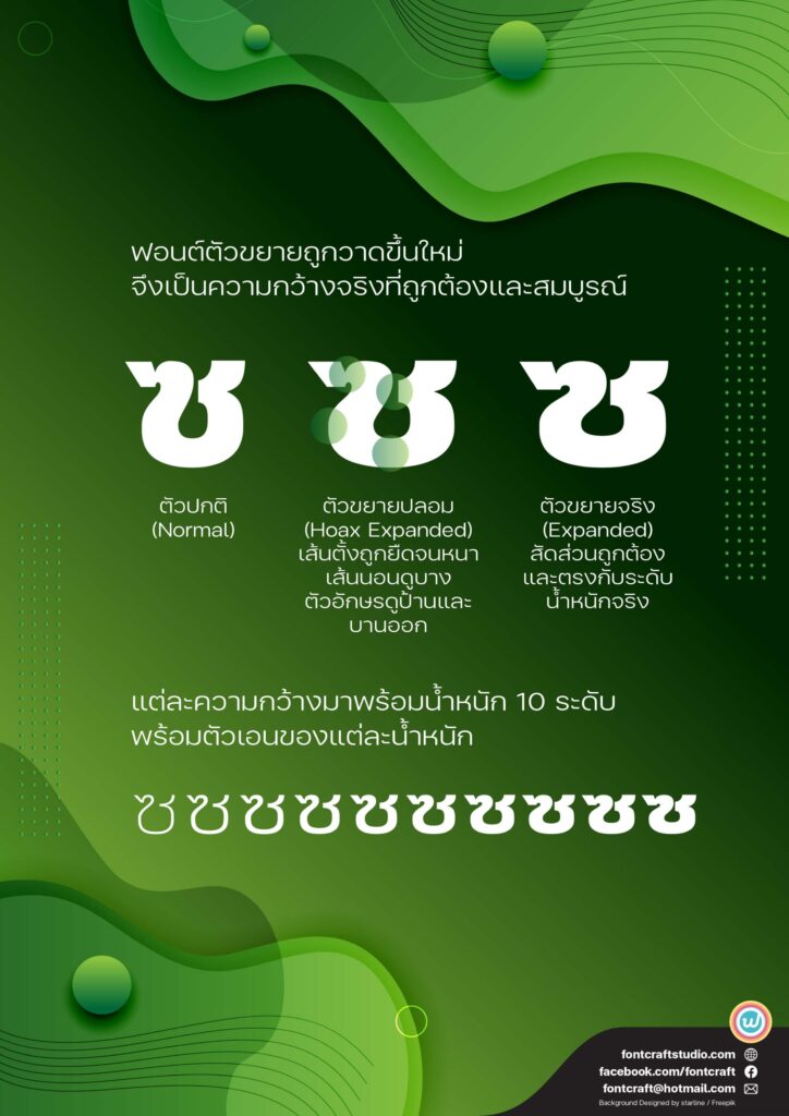 เอฟซี ไอคอนิก เอ็กซ์แพนด์ (FC Iconic Expanded) – ฟอนต์.คอม