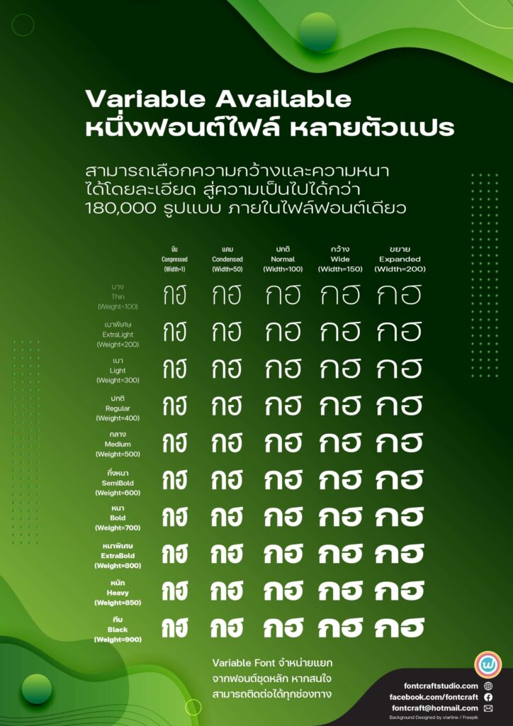 เอฟซี ไอคอนิก เอ็กซ์แพนด์ (FC Iconic Expanded) – ฟอนต์.คอม