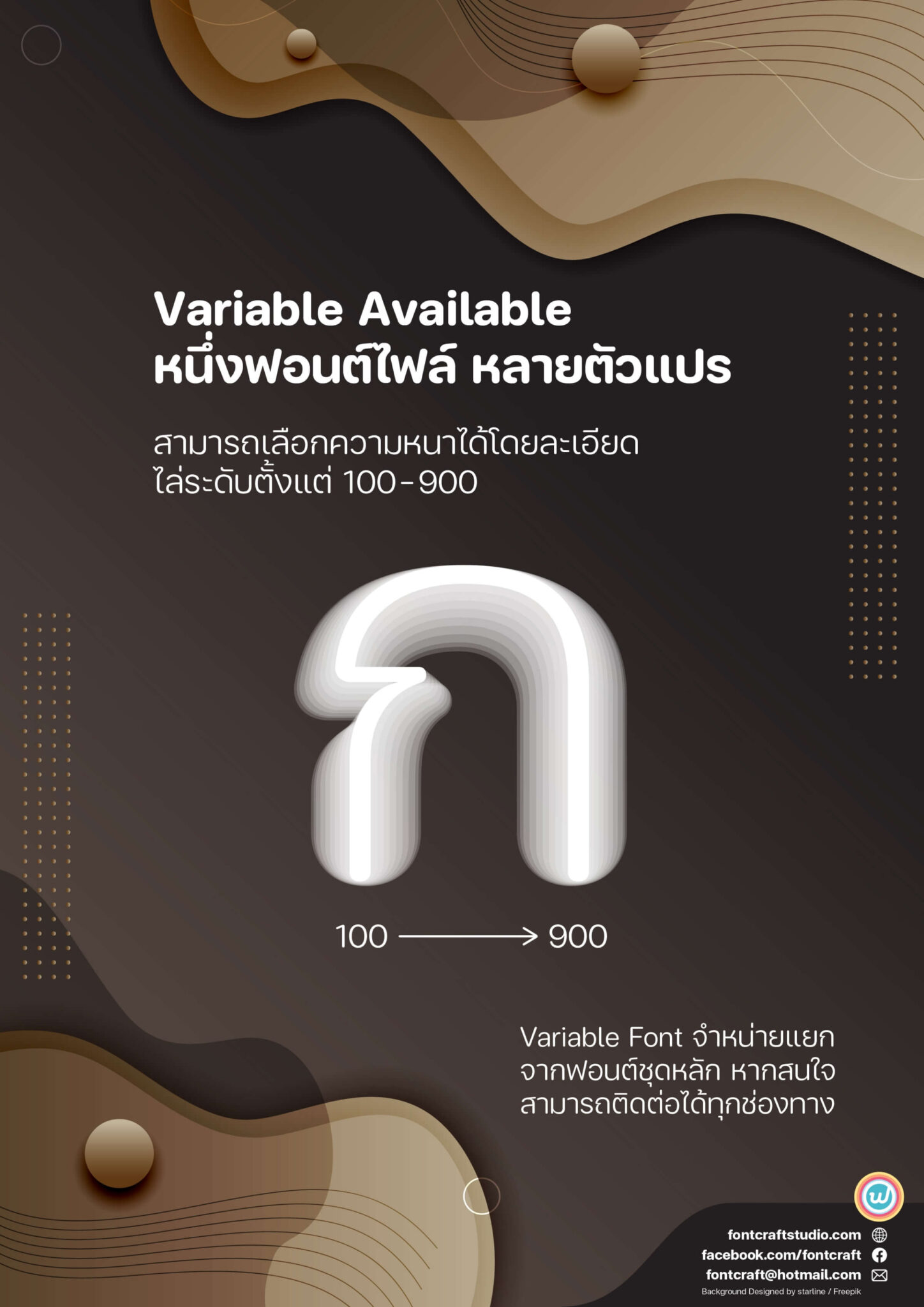 เอฟซี ไอคอนิก ราวด์ (FC Iconic Rounded) – ฟอนต์.คอม