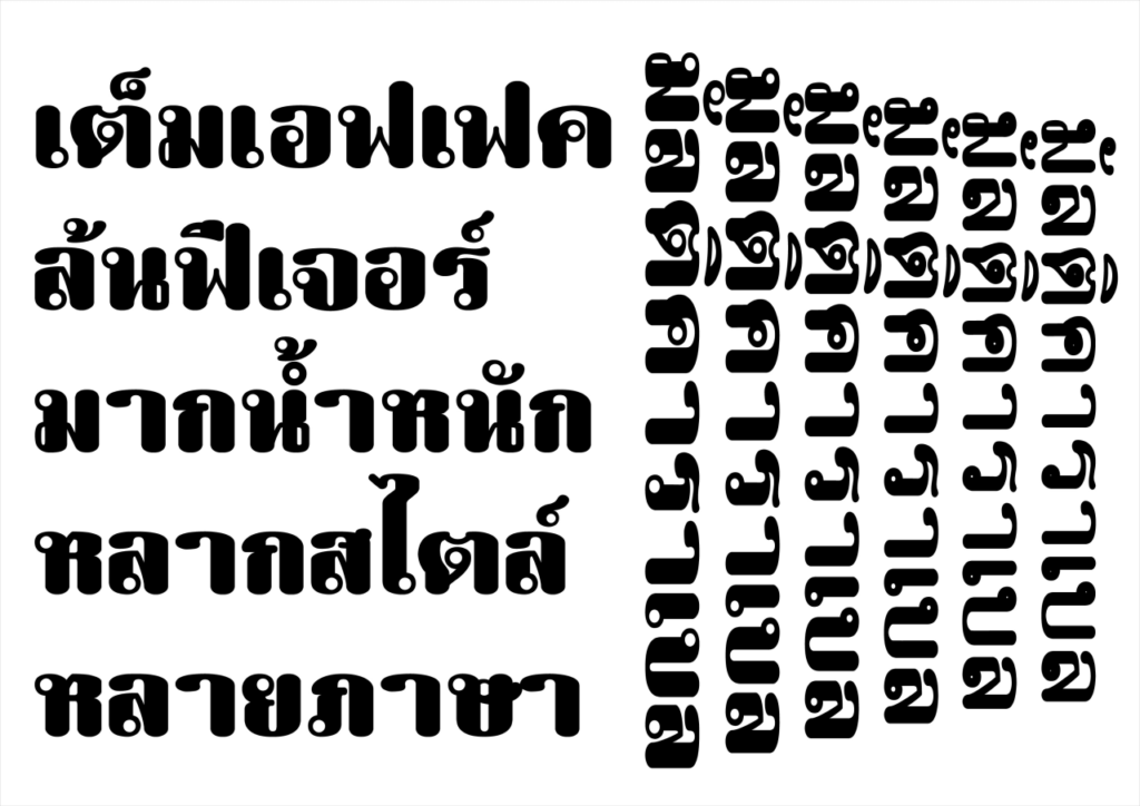 ฟอนต์.คอม » มัลติเวิร์ด Variable Font Project 2024