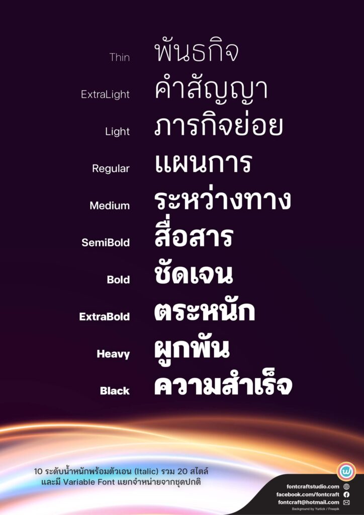 ฟอนต์.คอม » เอฟซี มิชชั่น (FC Mission)