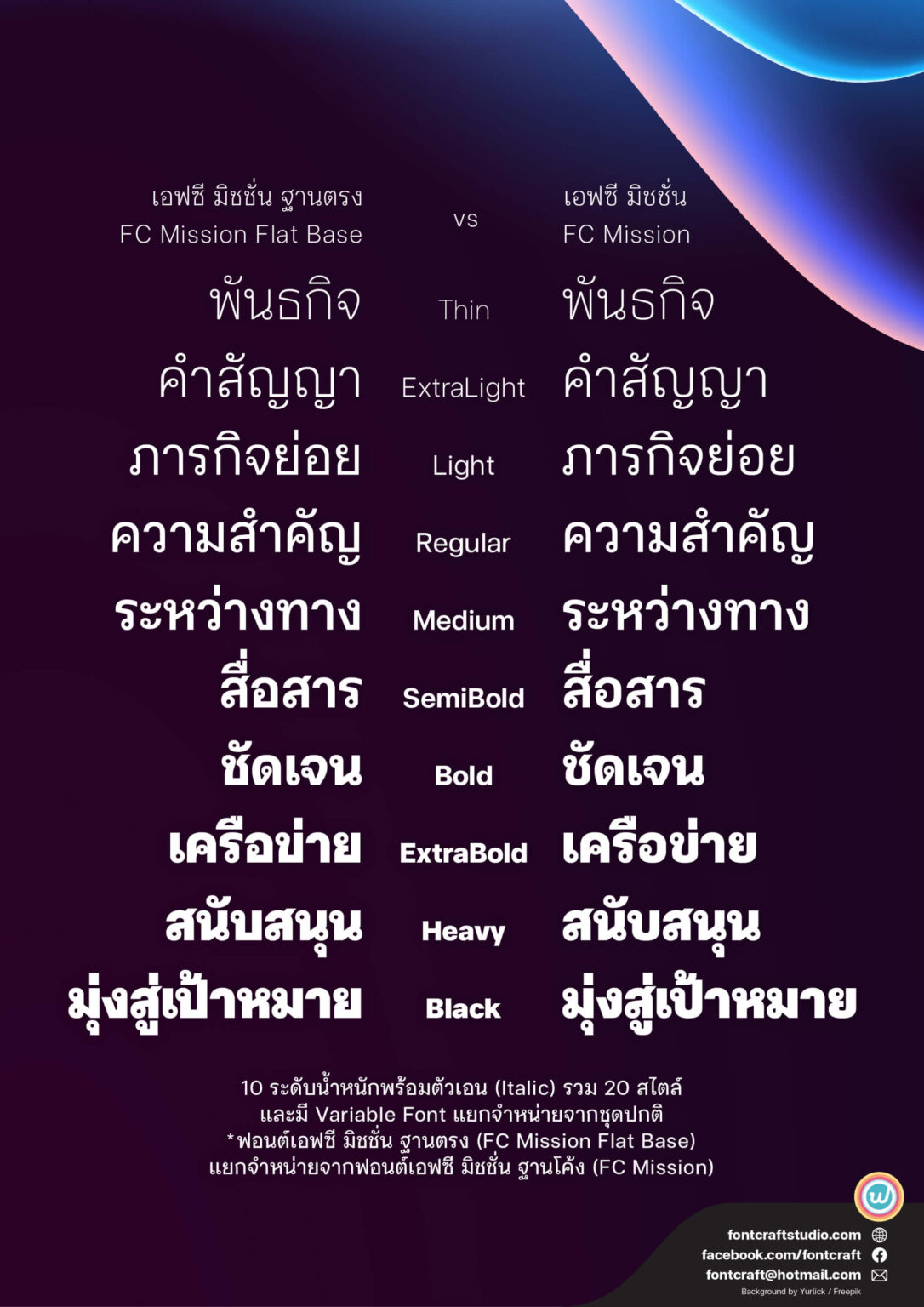 ฟอนต์.คอม » เอฟซี มิชชั่น ฐานตรง (FC Mission Flat)