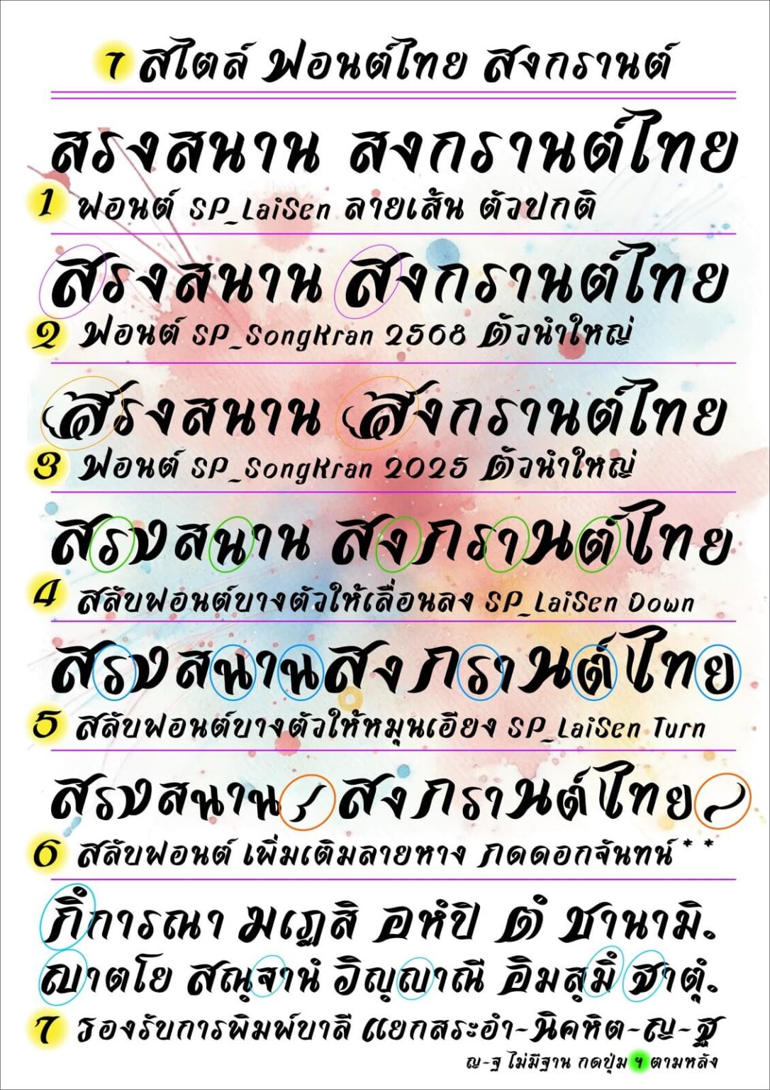 สงกรานต์ (SP_SongKran) – ฟอนต์.คอม